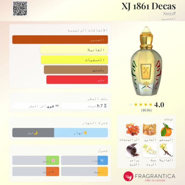 زيرجوف ديكاس 1861للجنسين / Xerjoff XJ 1861 Decas Unisex – V Perfumes